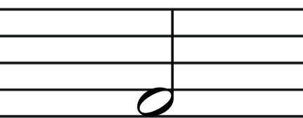 What is Note Duration? – Piano Music Theory