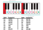 Piano key frequencies example – Piano Music Theory