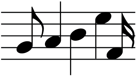 The musical staff, clefs and the middle C note – Piano Music Theory