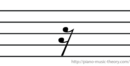 Rest Duration & The Different Rest Types – Piano Music Theory