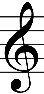 The musical staff, clefs and the middle C note – Piano Music Theory