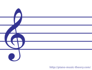 Key Signatures – Piano Music Theory