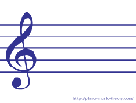 Key Signatures – Piano Music Theory