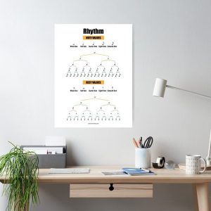 Rest Duration & The Different Rest Types – Piano Music Theory